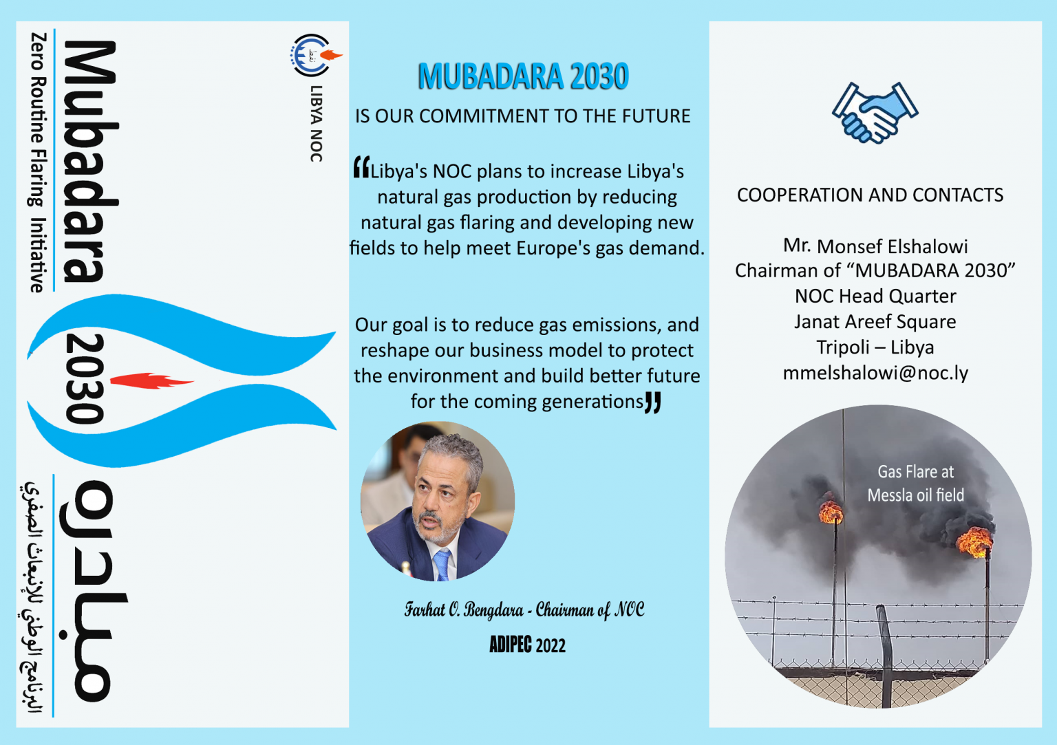 Libyan National Oil Corporation